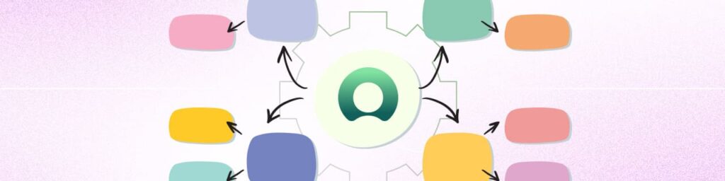 ServiceNow Workflow Automation with ACCELQ