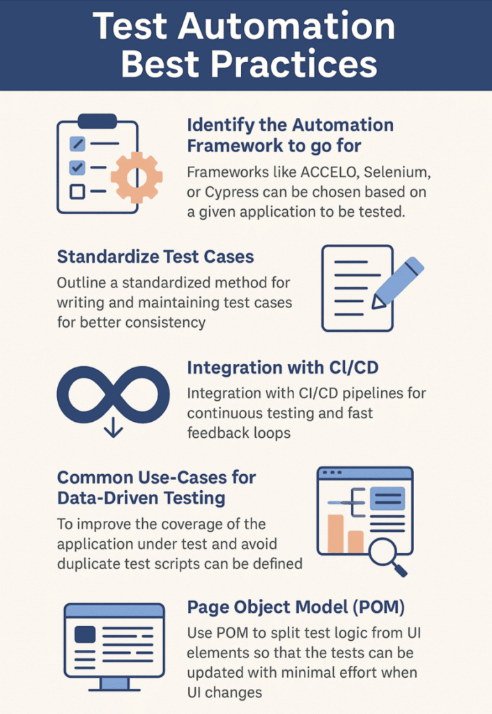 How to Improve Your Software Testing Process?